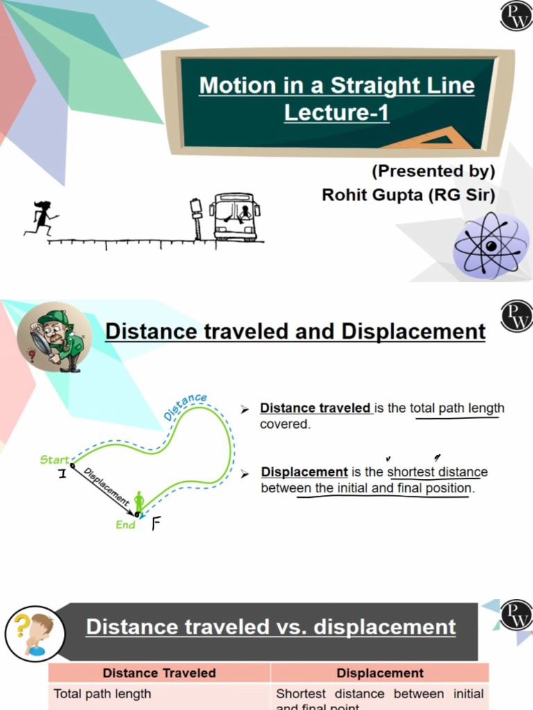 Motion in A Straight Line - 1 - Distance, Displacement, Avergae ...