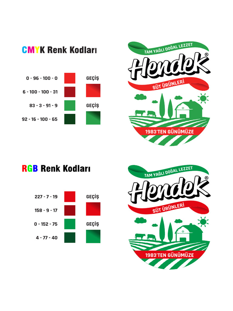 Hendek Sut Urunleri | PDF