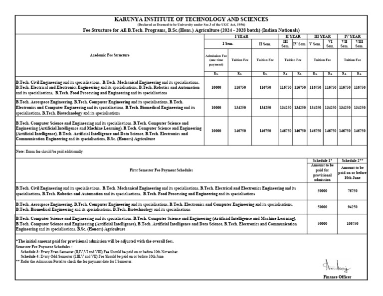 B.Tech Fee Structure & Payment Schedules | PDF | Engineering | Computer ...