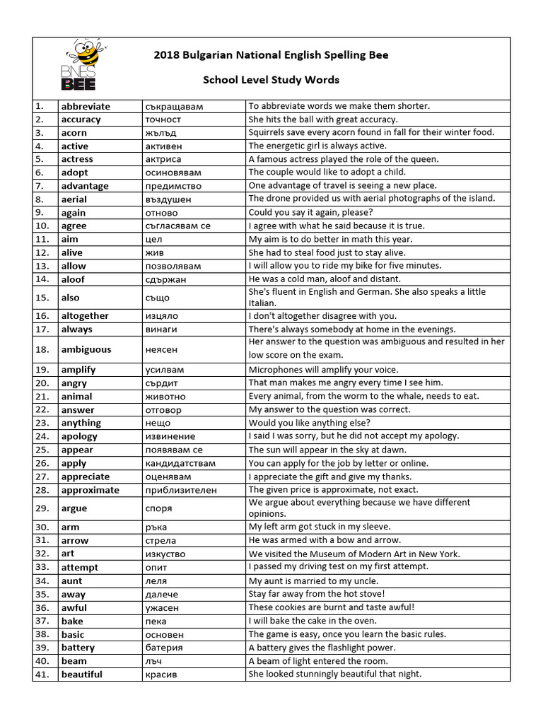 2018 Spelling Bee Word List - Final | PDF