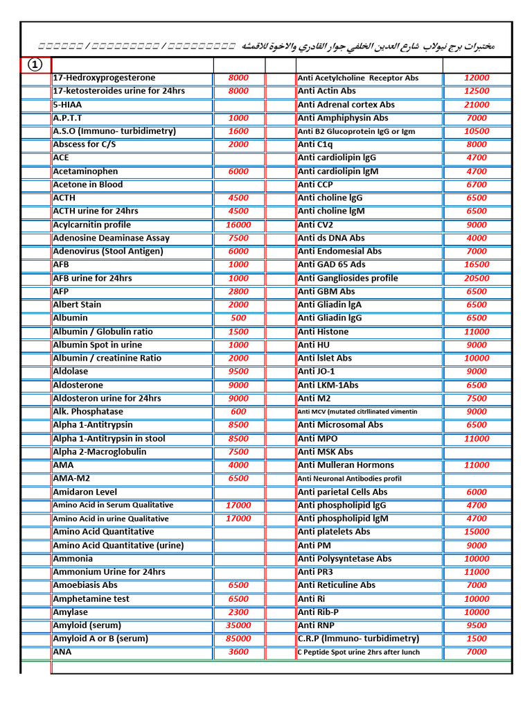 تسعيرة نيولاب Vip-1 | PDF