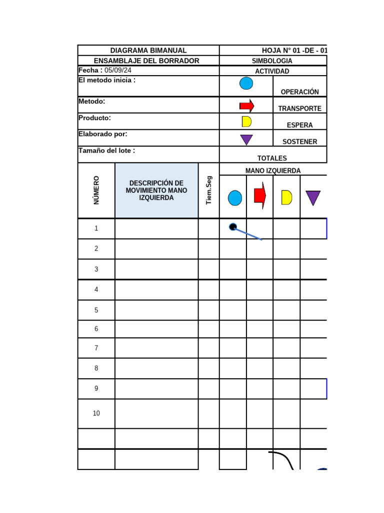 Diagrama Bimanual (Ryr) | PDF