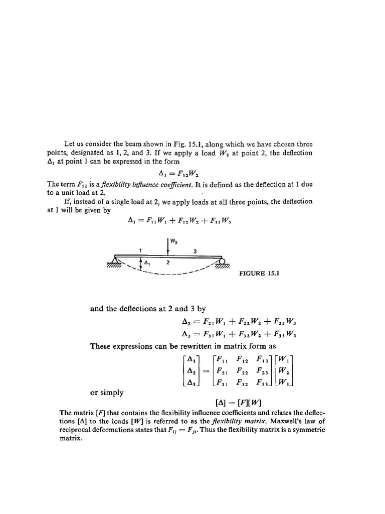 03_Matrix Flexibility Method | PDF