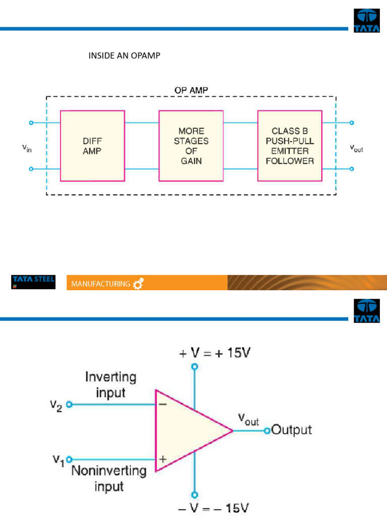 Opamp Amplifiers | PDF