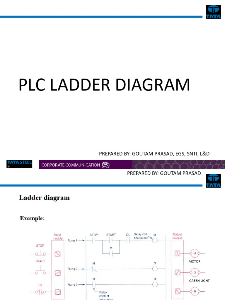 Plc Ladder Diagram | PDF