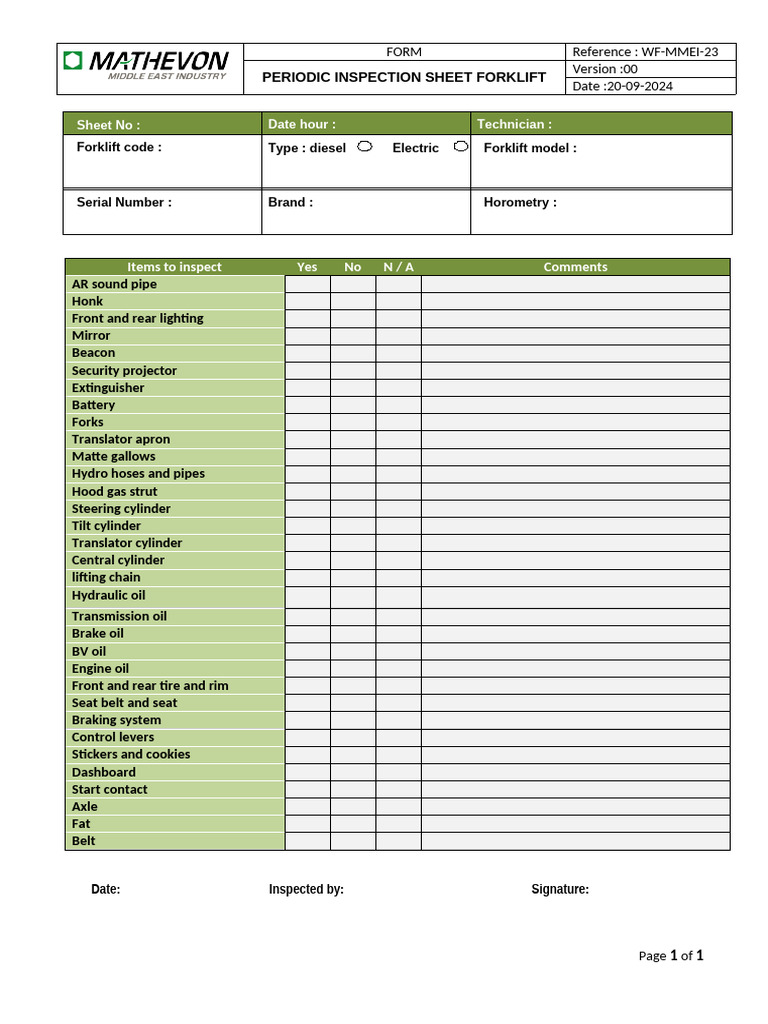 Mmei - Hse-F-23 Periodic Inspection Sheet Forklift | PDF