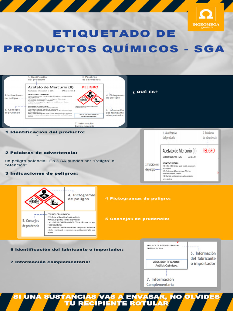 Etiquetado - Sga | PDF