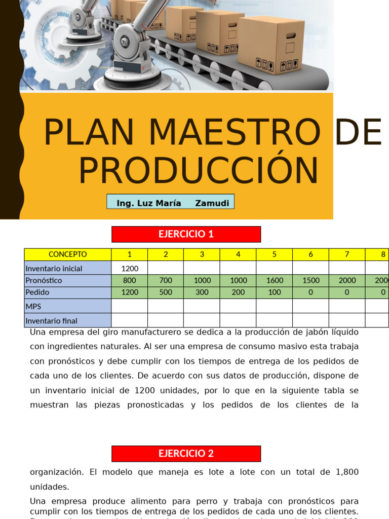 Ejercicios Mps | PDF