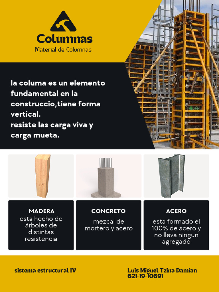 Tipos de Columnas | PDF