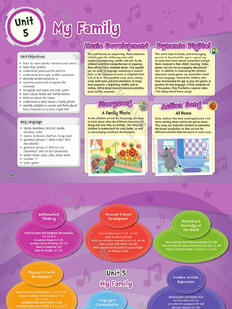 Bebop Level 1 Teacher S Book Unit 5 | PDF