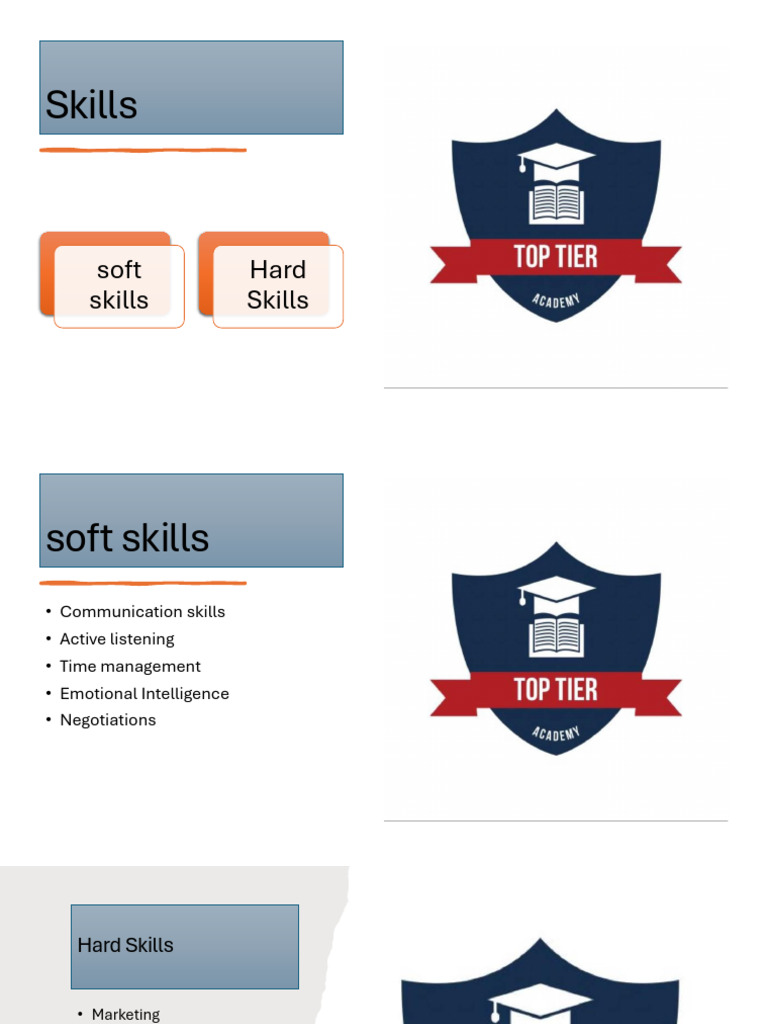 Skills | PDF