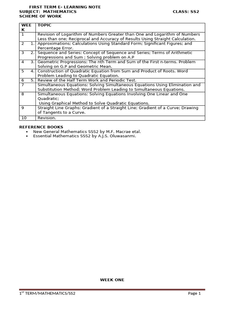 First Term Ss2 Mathematics | PDF | Equations | Teaching Methods & Materials