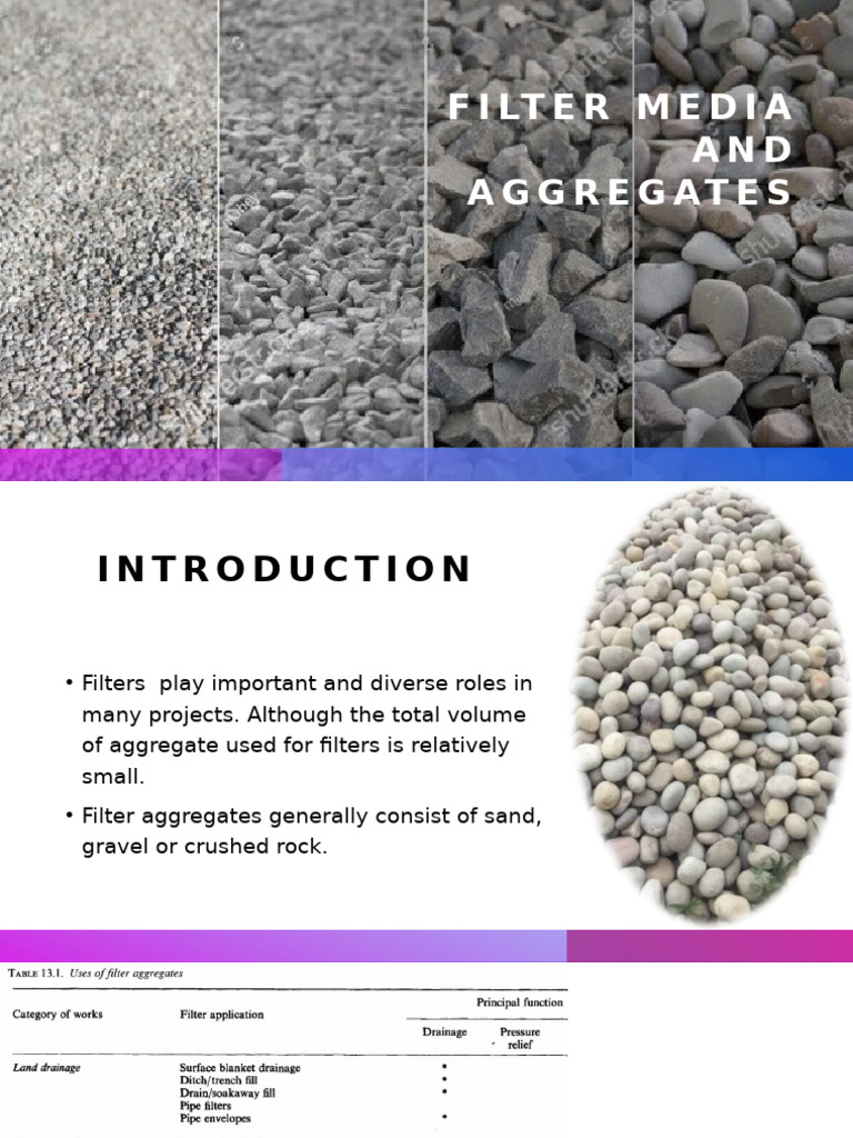 Filter Media And Aggregates Pdf