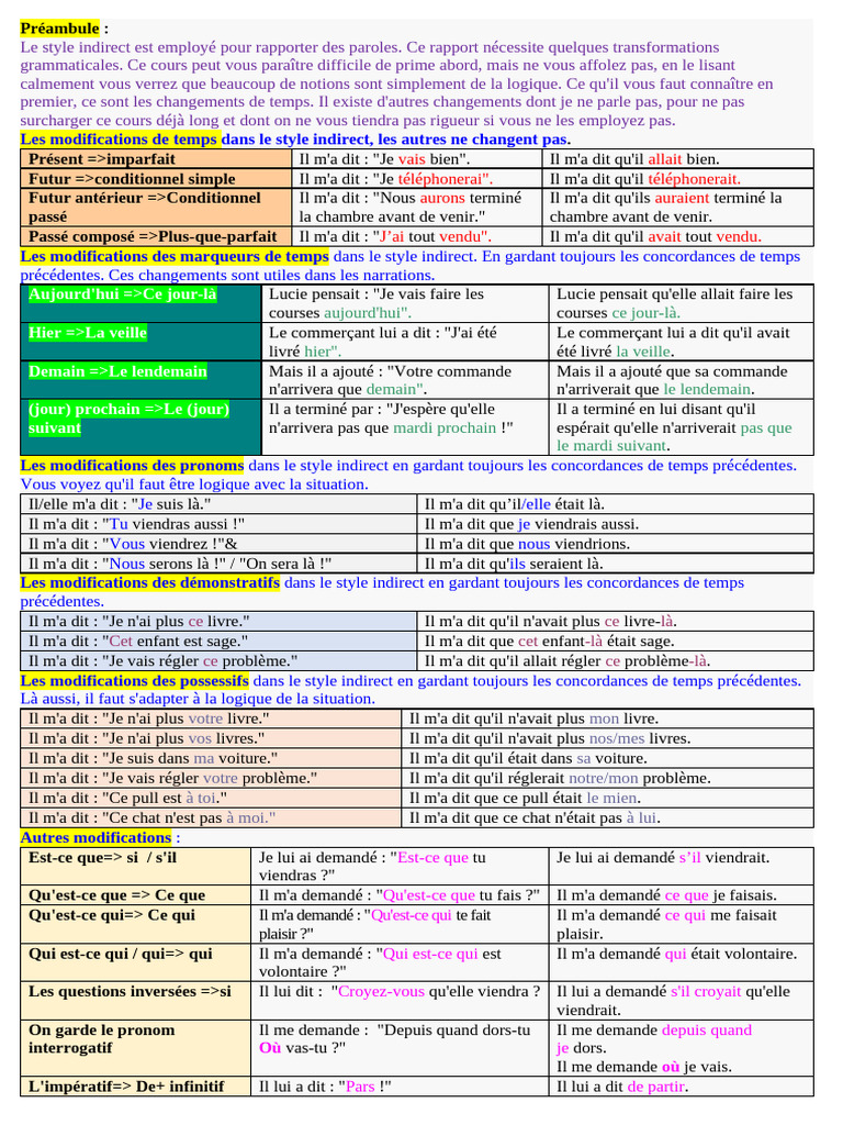 le style diréct et le style indiréct | PDF