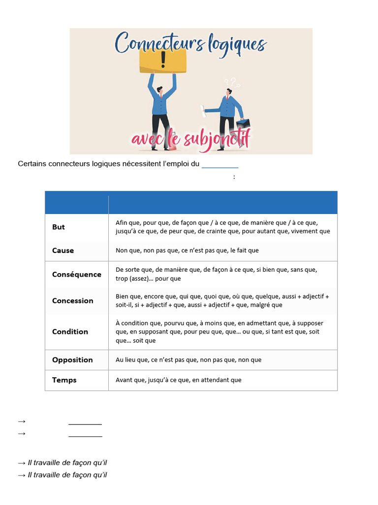 (b2) Connecteurs Logiques Avec Le Subjonctif | PDF