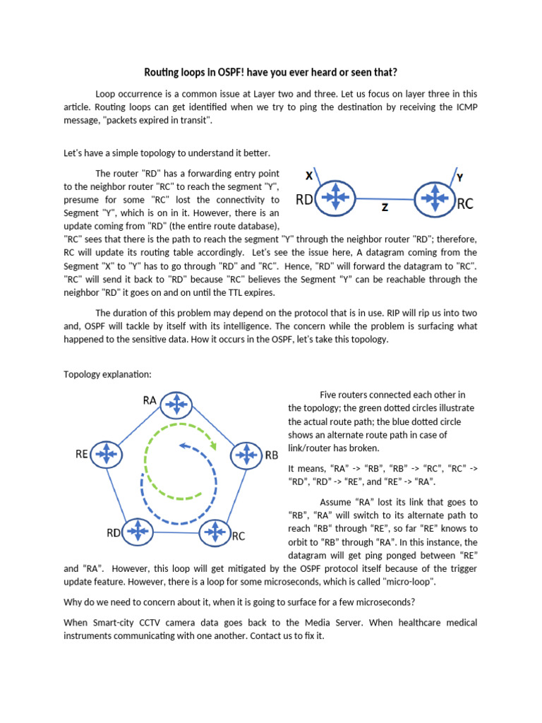 MIcro Loop | PDF