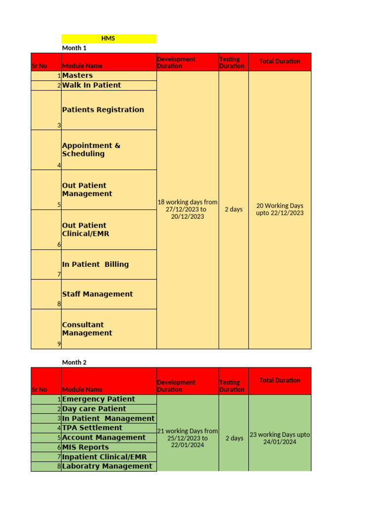 HMS Project Plan | PDF