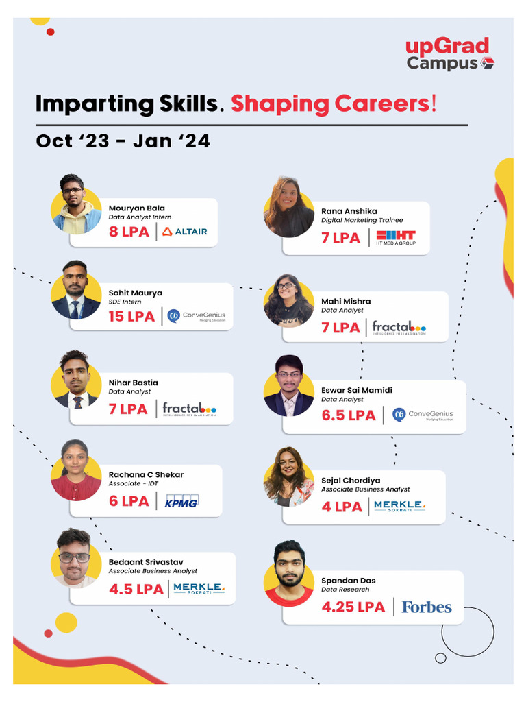 UpGrad Campus - Placements Oct 2023 - Jan 2024 (1) | PDF