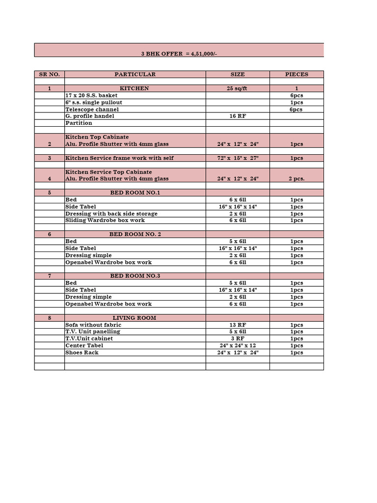 3 BHK Offer (2) | PDF