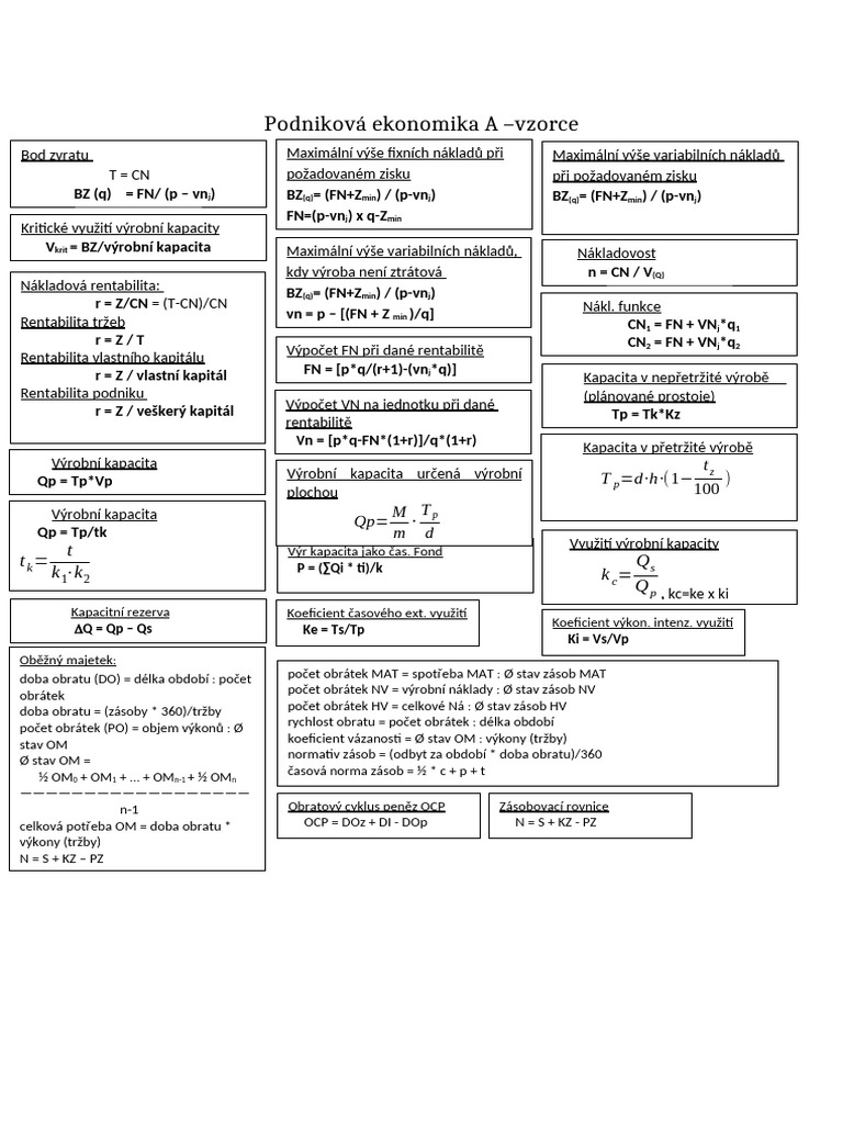 Podnikova Ekonomika Vzorce Pro Zapocet 2 | PDF