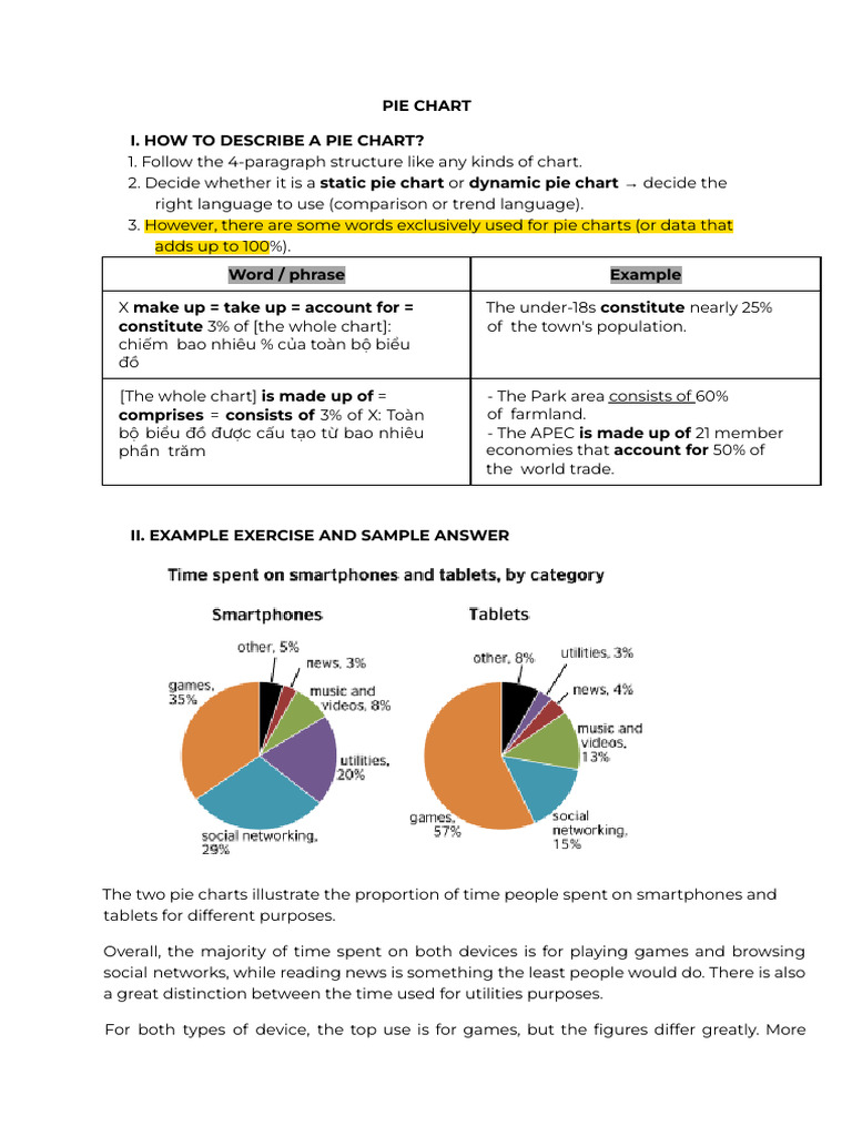 (W1) How To Describe Pie Charts | PDF