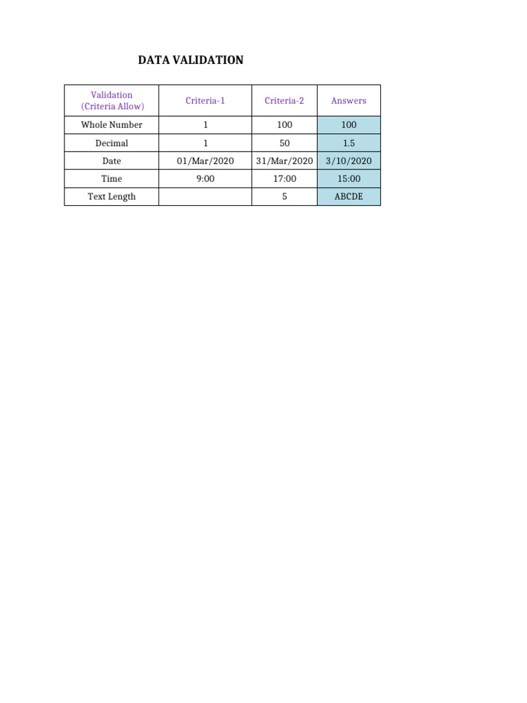 Lesson 11 Data Validation Ans | PDF