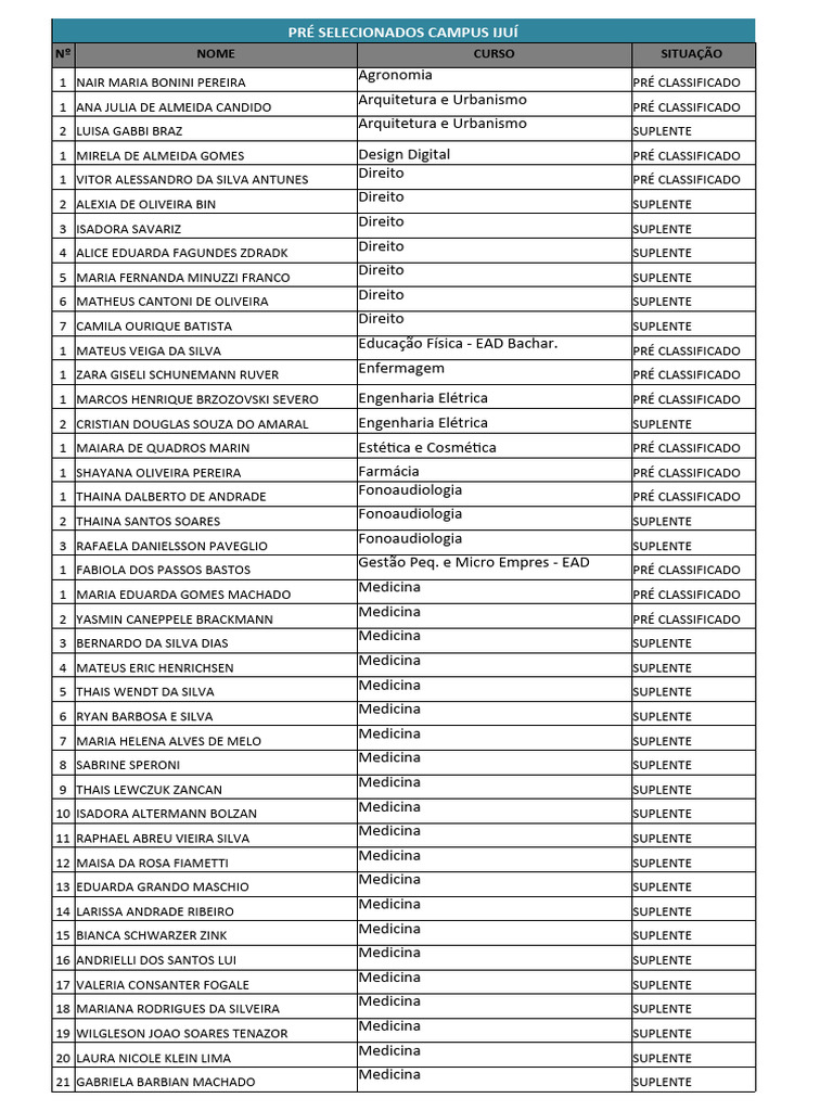 Lista de Espera | PDF
