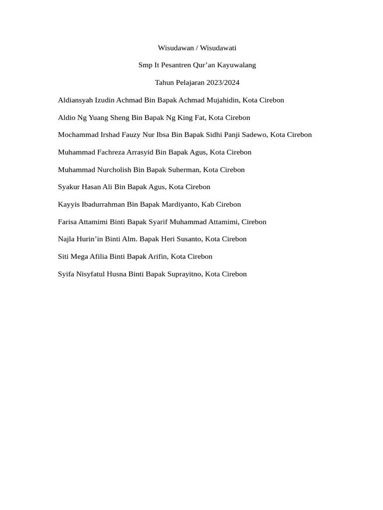 Wisudawan 2024 | PDF