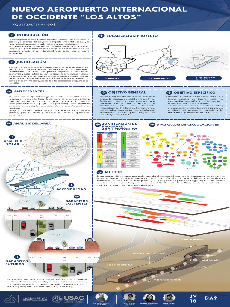 Inves Da9 2024 | PDF