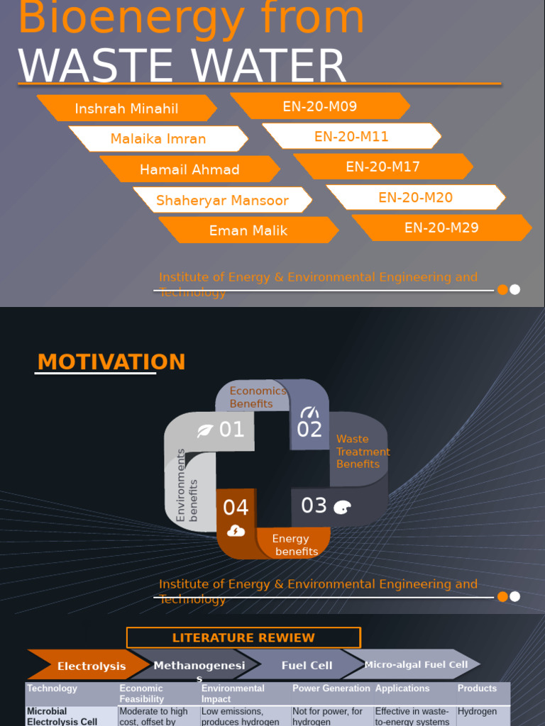 MFC (3) (Autosaved) | PDF