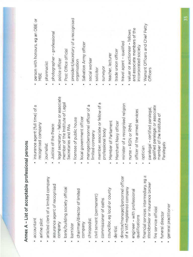 List of Professional Persons | PDF