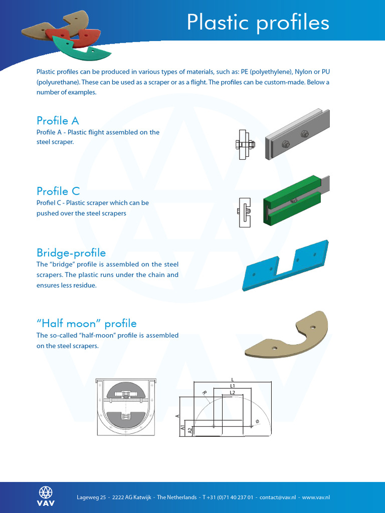 Plastic Profiles | PDF