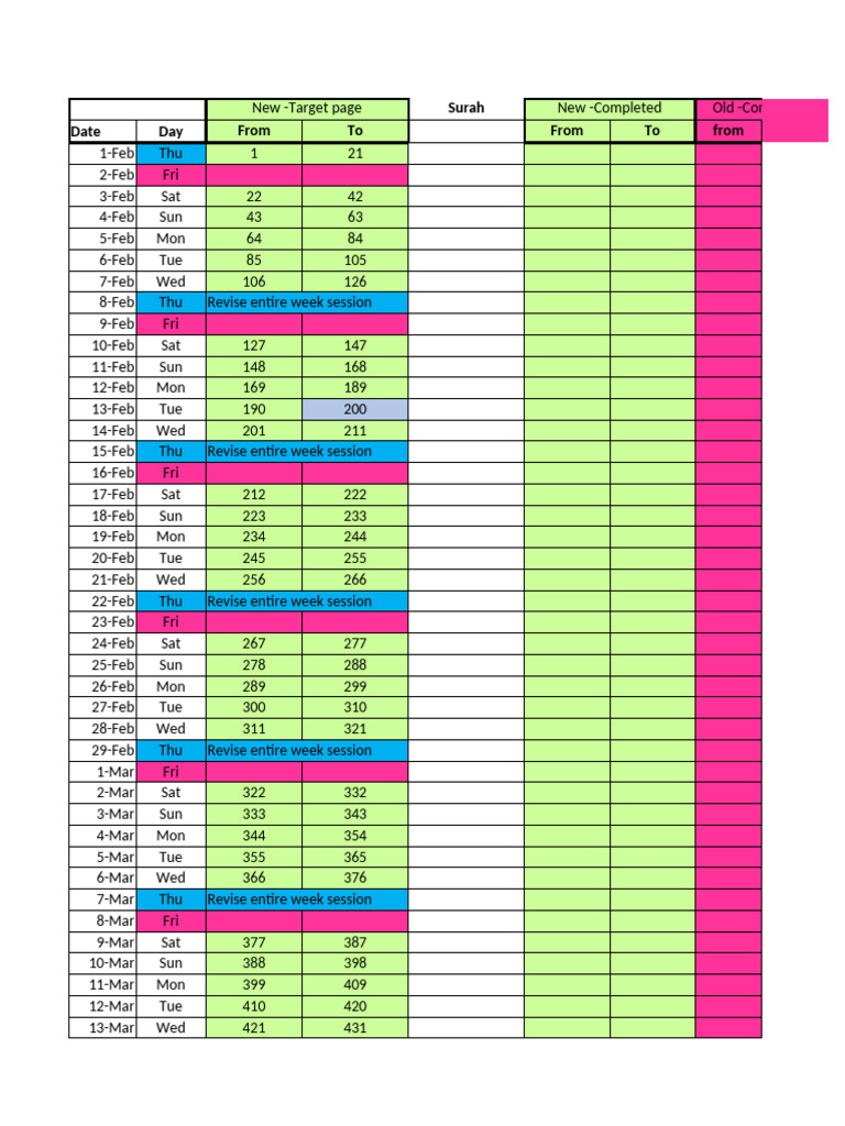 Qur an Hifl Plan | PDF
