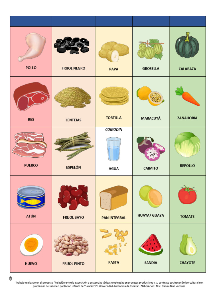 Loteria Alimentos Descargable | PDF