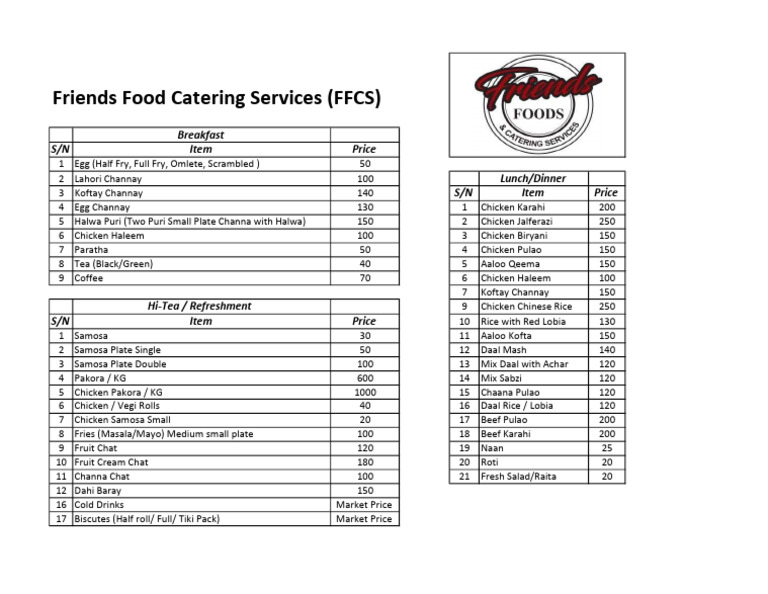 Friends Foods Proposed Rate List | PDF