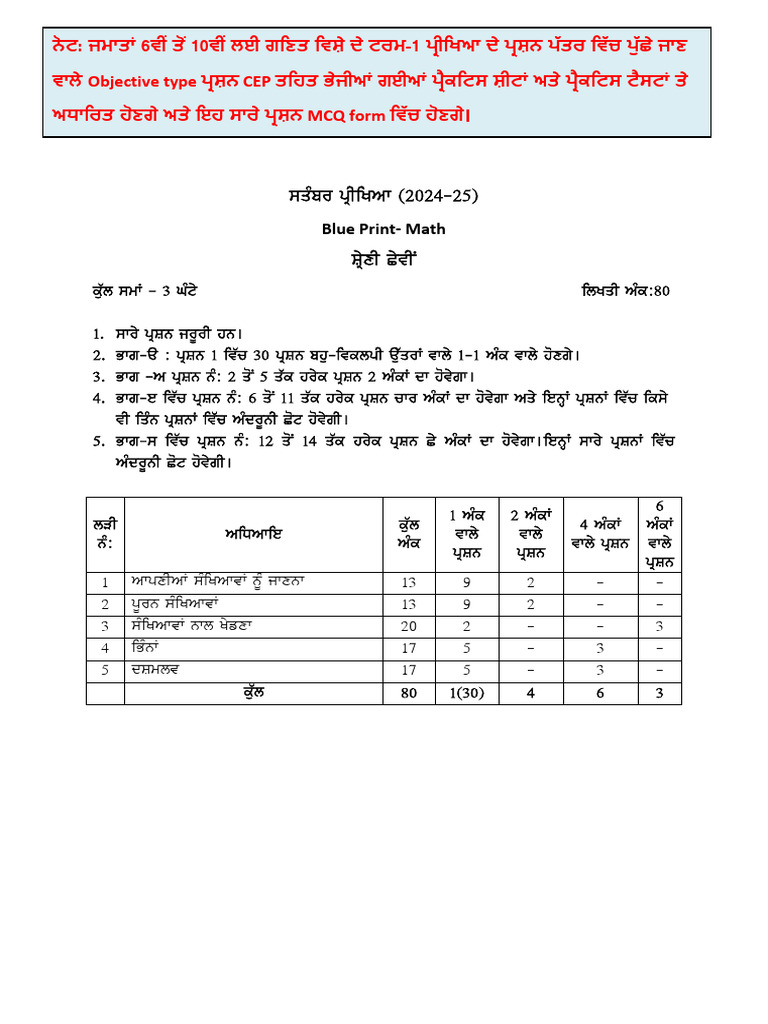 Math September 2024 Blueprint (6th-10th) | PDF | Printing | Technical ...