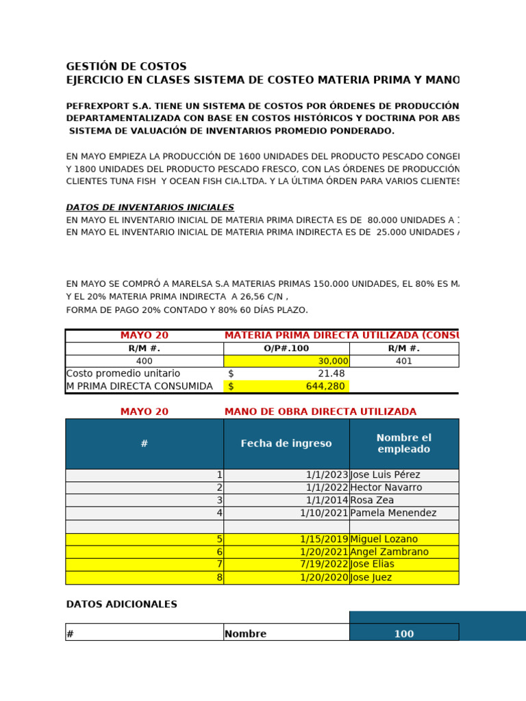 Deber No. 3 - Ejercicio Resuelto - Sistema Costeo Ordenes de Produccion ...
