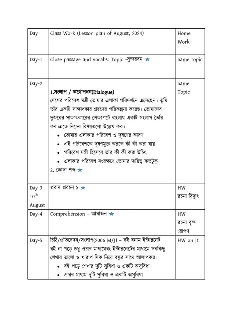 Lessson Plan For August, 2024 | PDF | Language Arts & Discipline