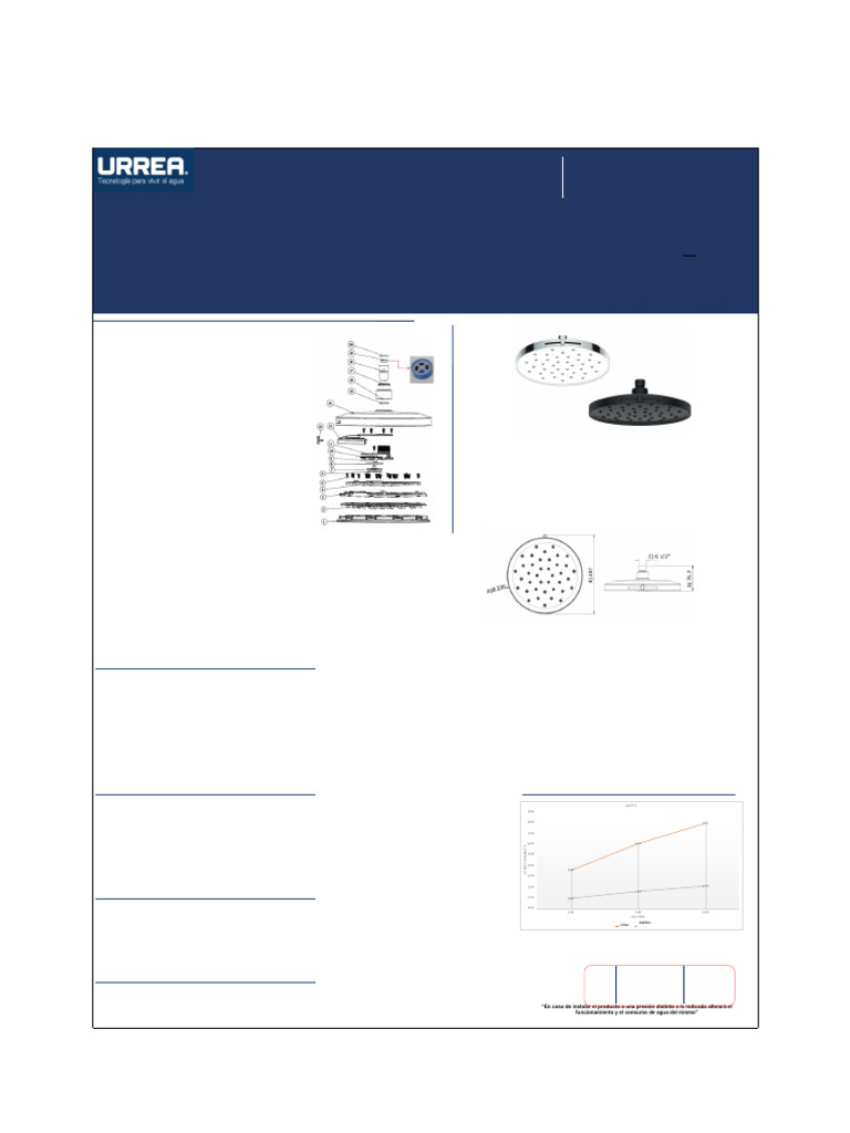 Ficha Técnica 2264 | PDF