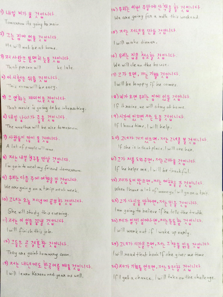 Chapter 28 Task Compilation | PDF