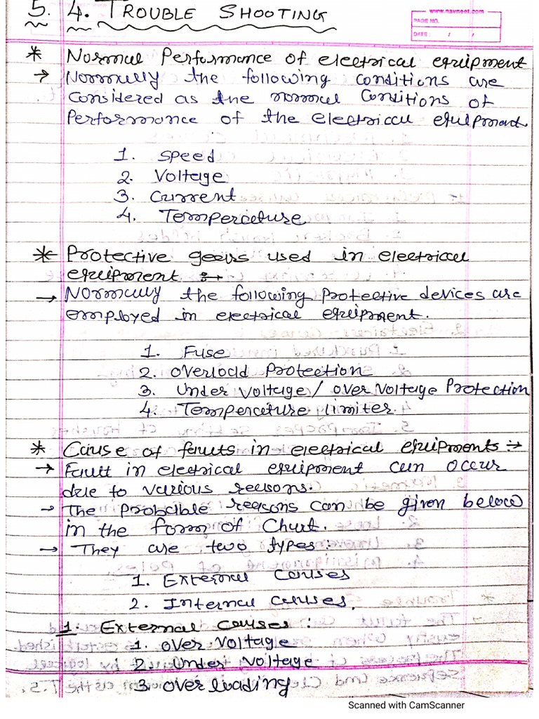 ICM Unit 5 Notes | PDF