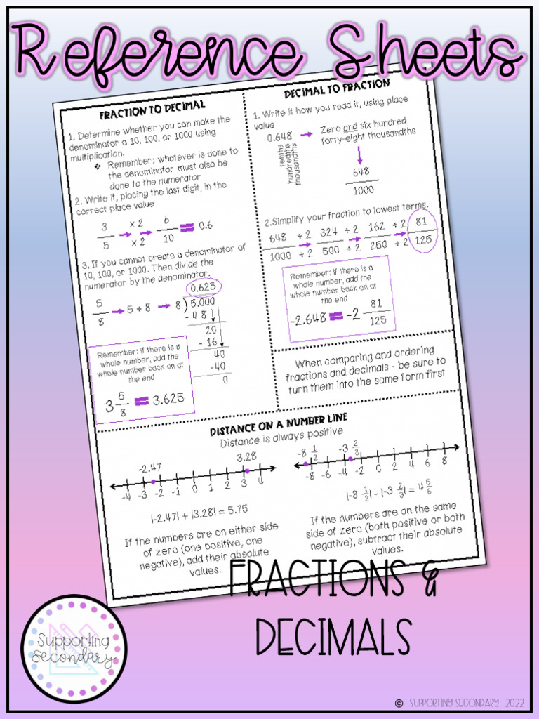 Reference Sheets: Fractions & Decimals | PDF