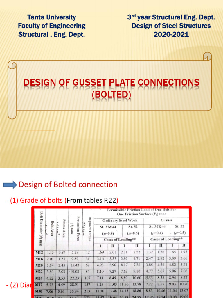 Sec 9 Design of Gusset Plate Connections (Bolted) | PDF | Continuum Mechanics | Mechanics