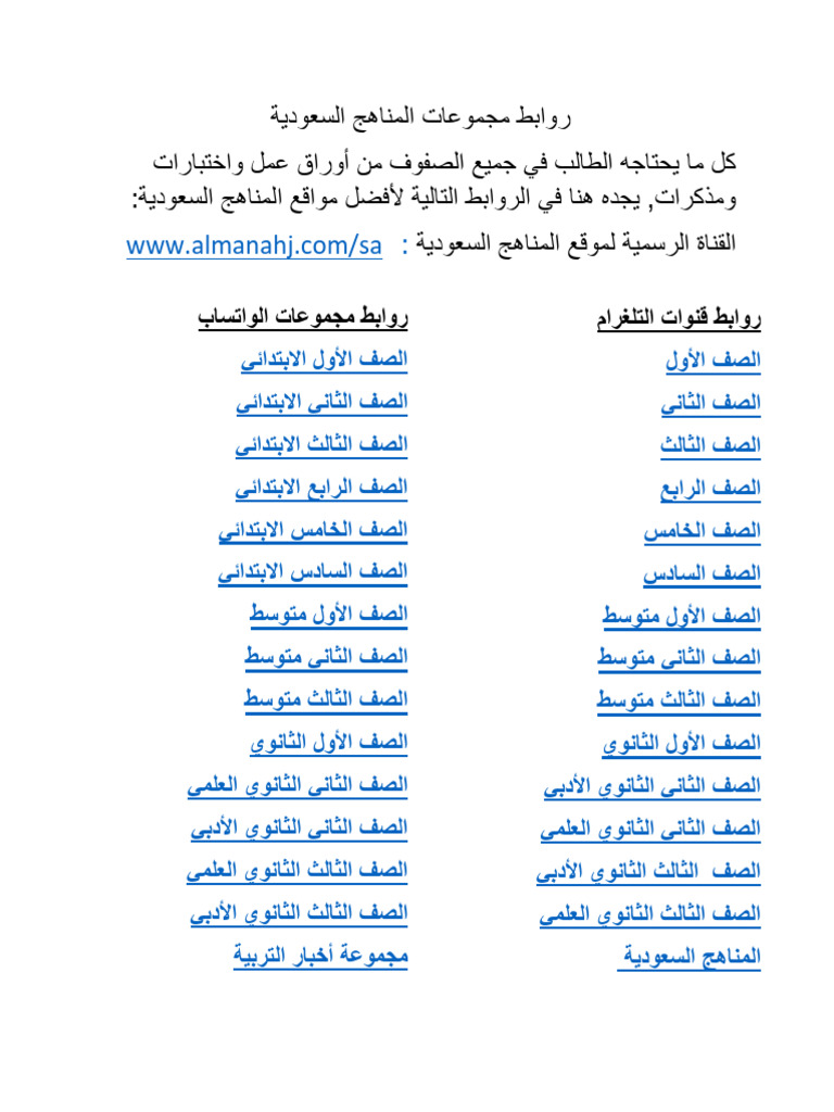 Almanahj g1 Arabic Words | PDF