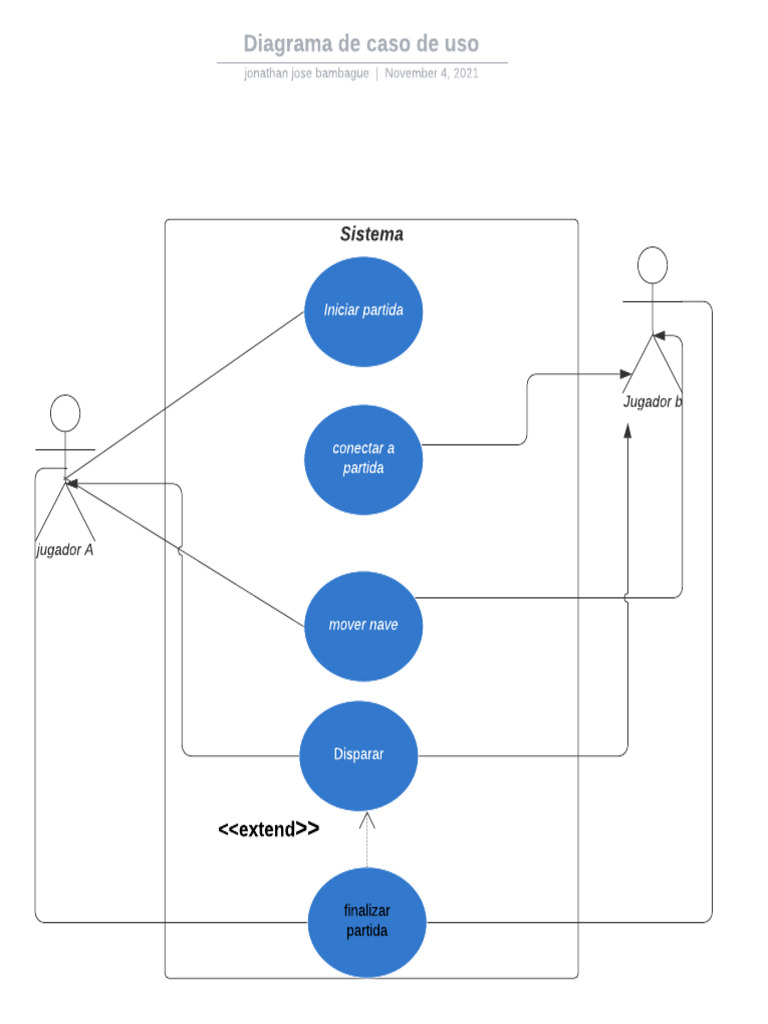 Diagrama de Caso de Uso (1) | PDF