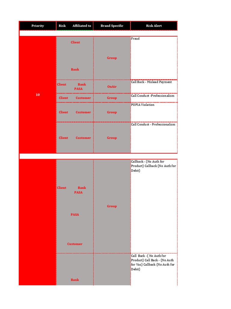OnAir Compliance Model FY - 2024 March V11 - Debi Check Update | PDF