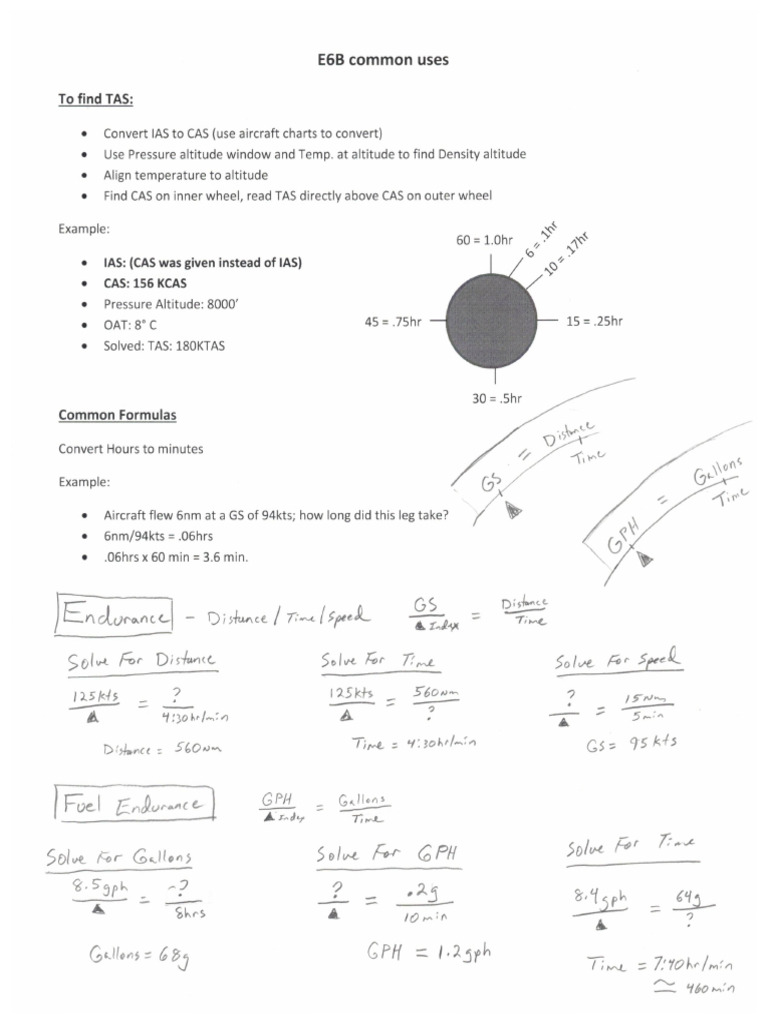 E6B calculations Xcountry Planning | PDF