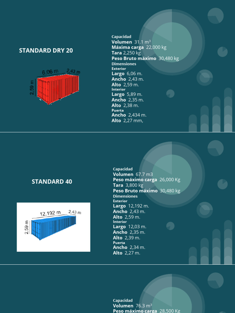 Tipos de Contenedores | PDF | Ciencia y matemáticas