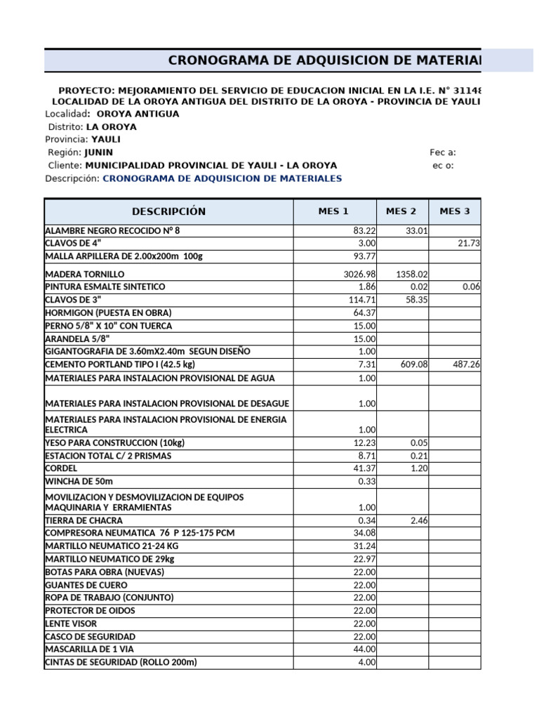 CRONOGRAMA DE ADQUISICION DE MATERIALES | PDF