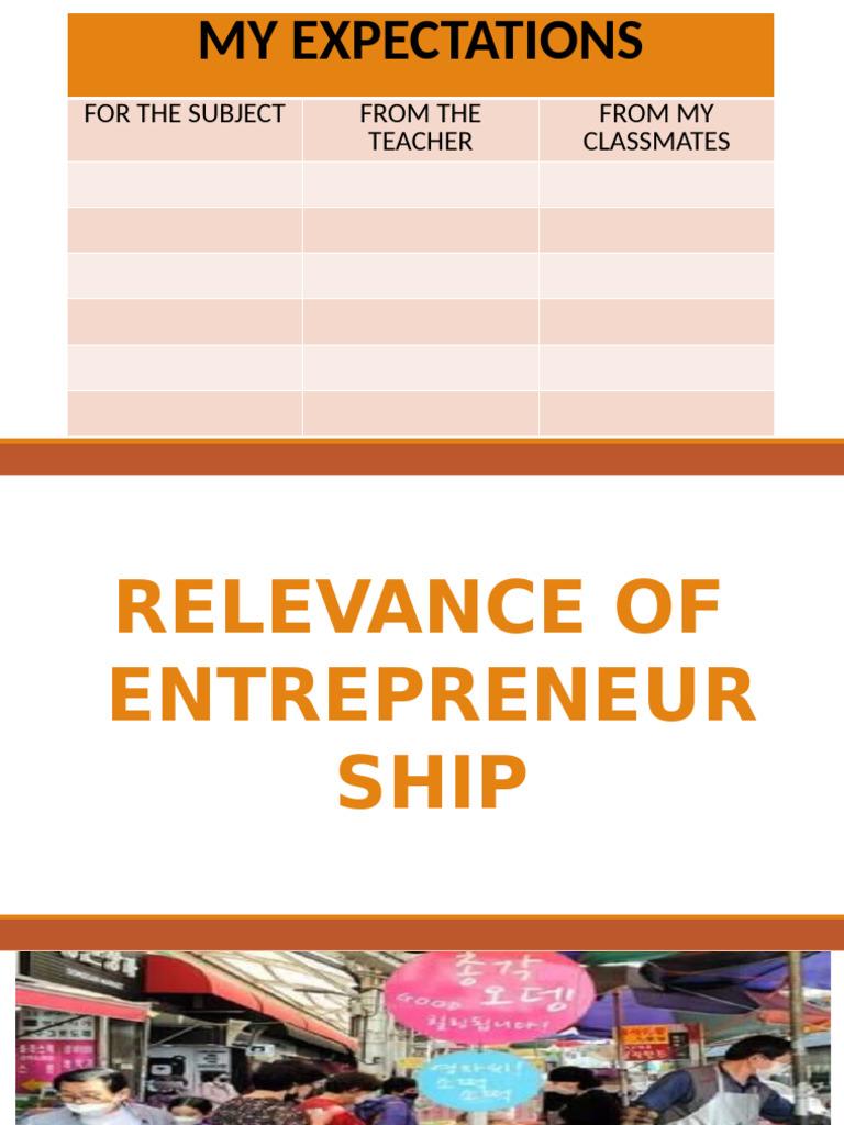 Entrep Module 1 3 | PDF